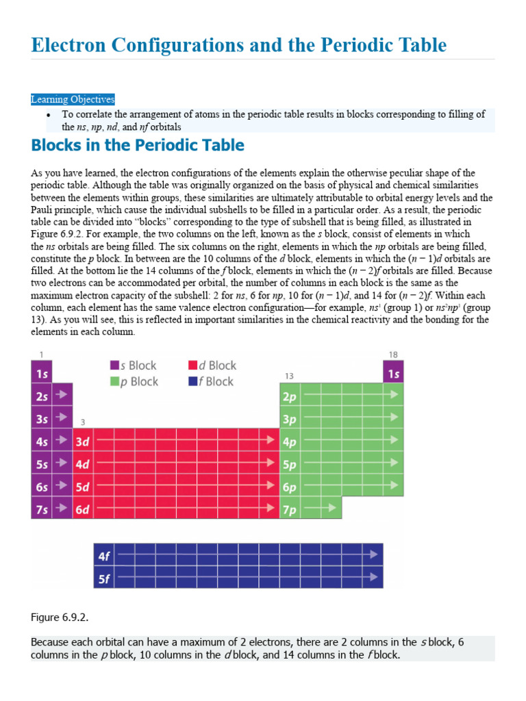 Electron Configurations in Periodic Table | PDF | Electron ...