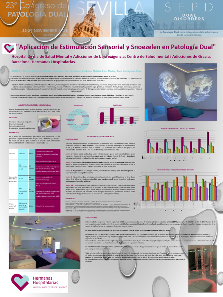 Plantilla - Posters - Sepd 2021 Snoezelen 20 | PDF | Salud mental ...