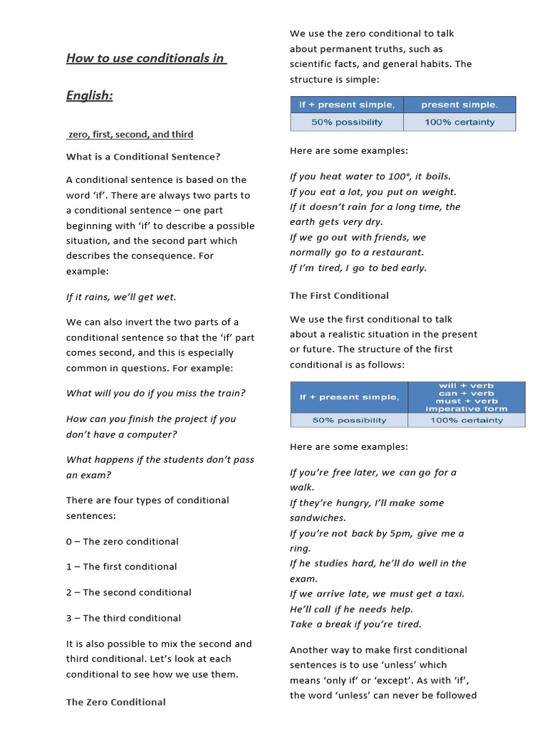 Understanding English Conditionals | PDF