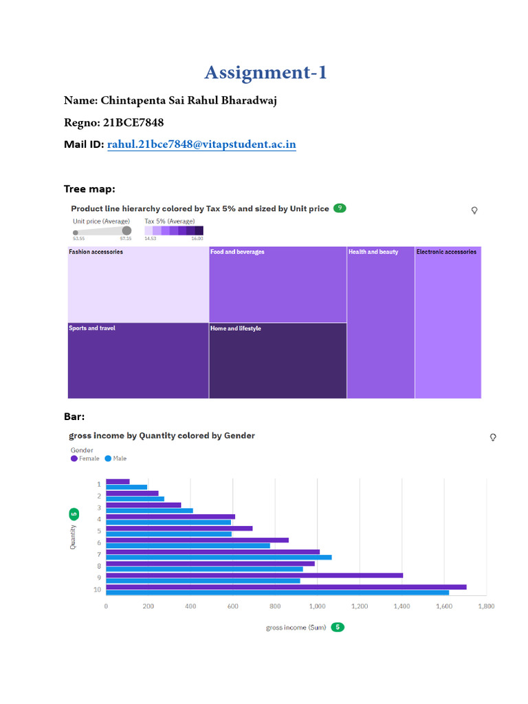 Data Visualization Assignment Overview | PDF | Teaching Methods ...