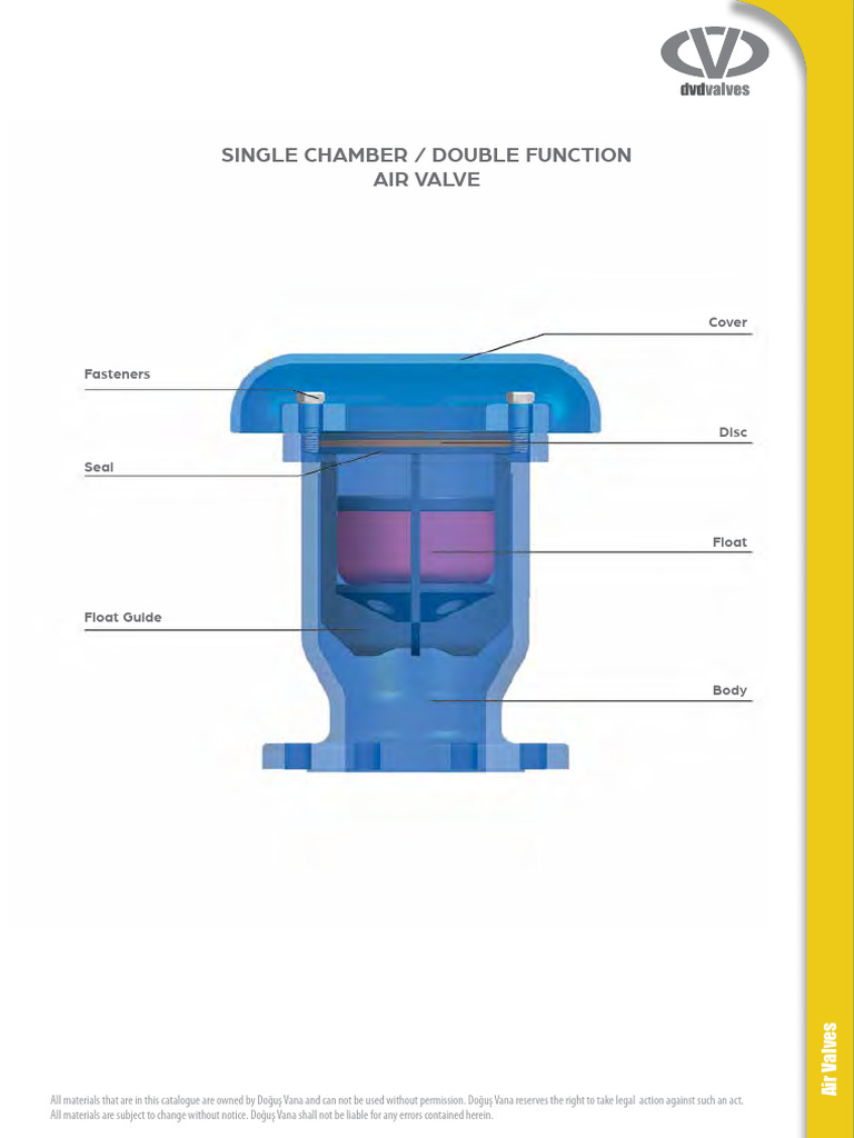 Air Valves - Klinger Group (Dogusvana) | PDF | Valve | Mechanical Engineering