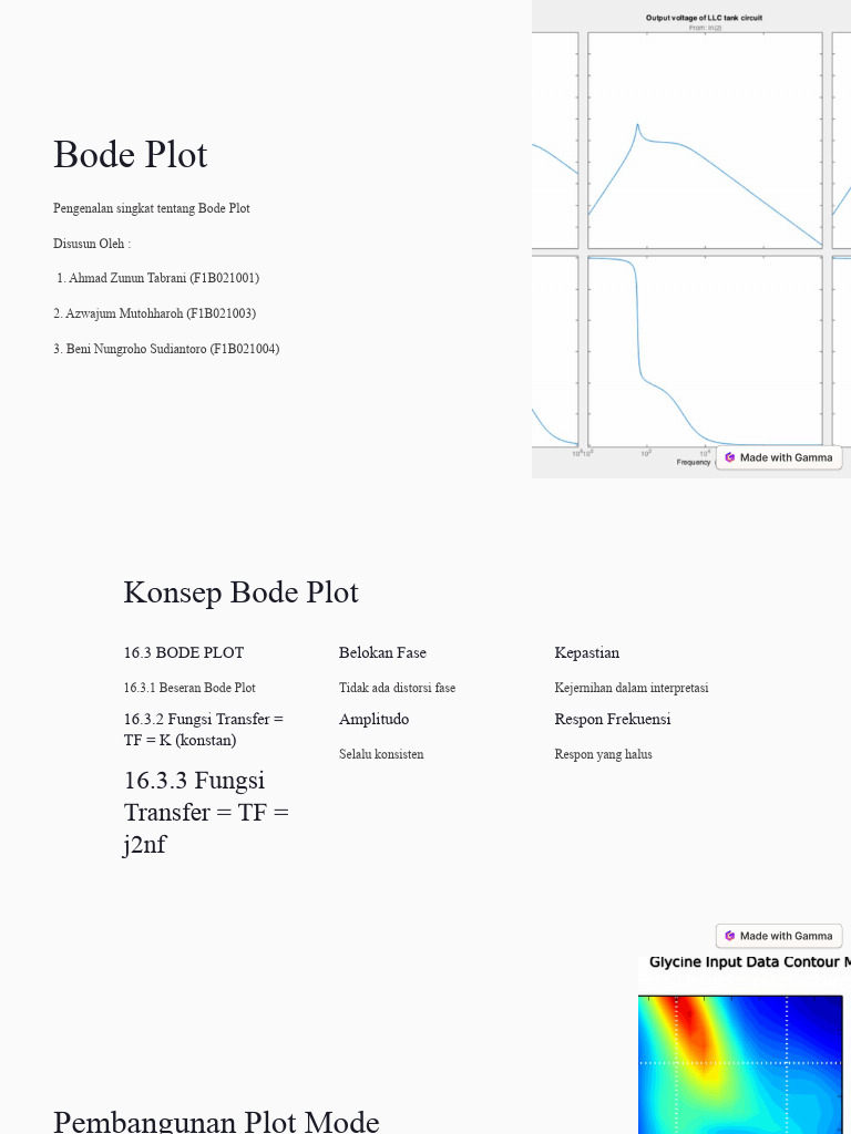 Panduan Lengkap Bode Plot dan Aplikasinya | PDF