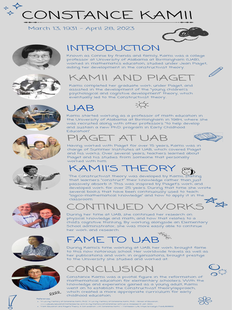 Constance Kamii: Pioneer of Constructivism | PDF | Constructivism ...