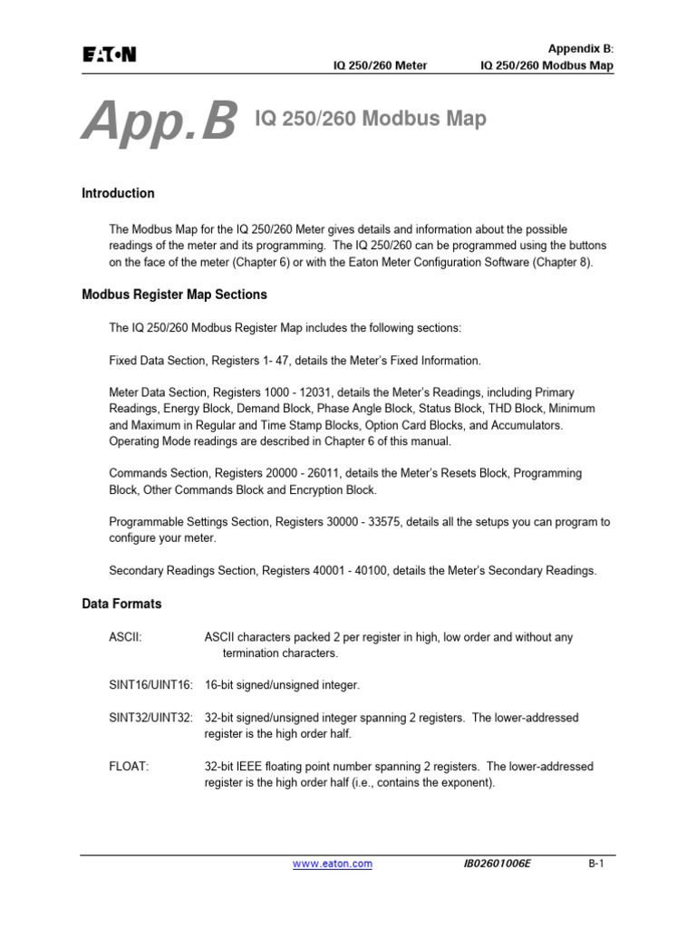 Modbus Mapping for IQ Meters | PDF | Integer (Computer Science) | Computer Science