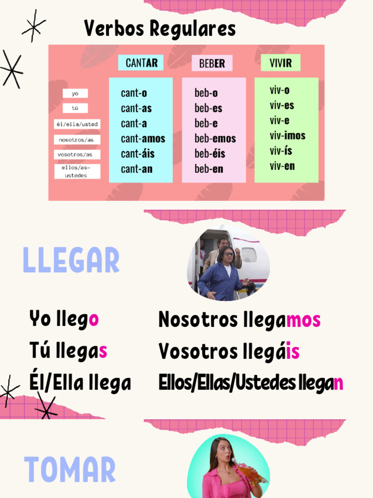 Conjugación de Verbos Regulares en Español | PDF