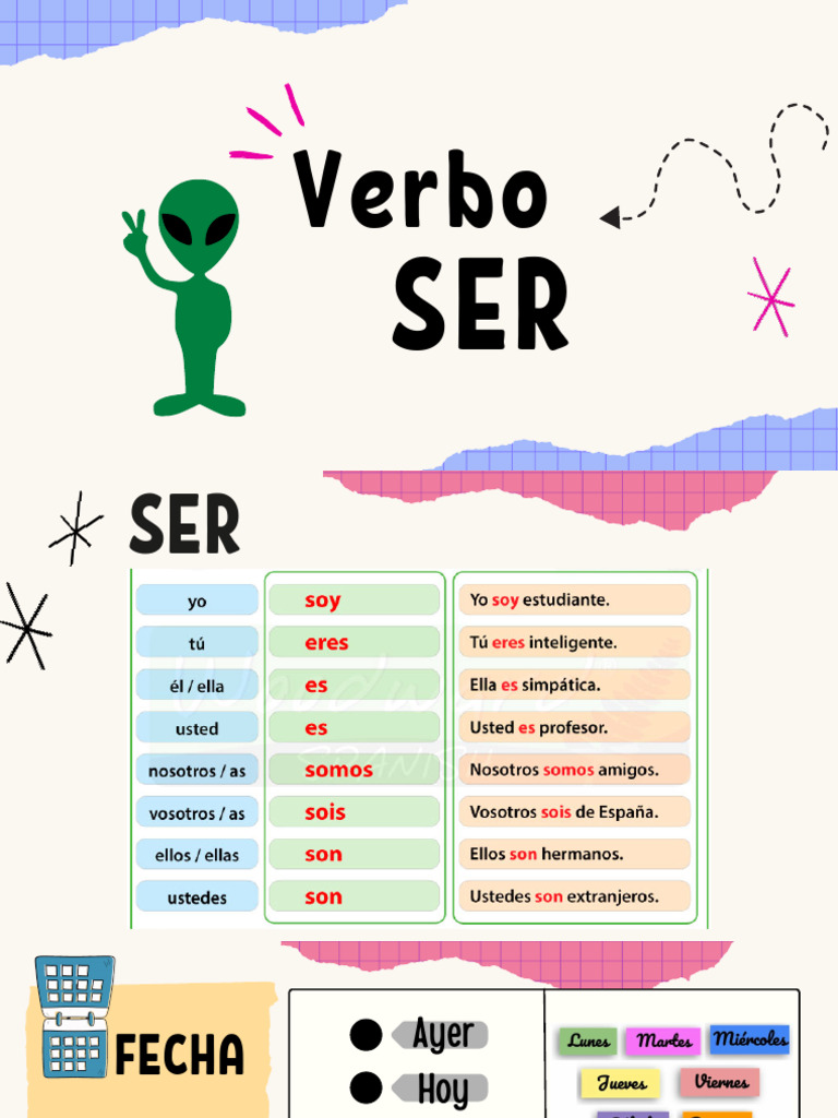 A1 - Verbo Ser | PDF