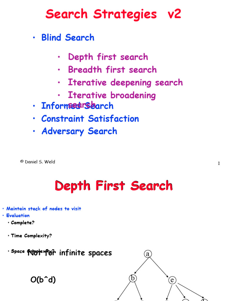 02 Search | PDF | Computer Programming | Combinatorics