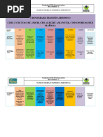 Ruta de Atención y Actuación Ante El Icbf 2025 | PDF