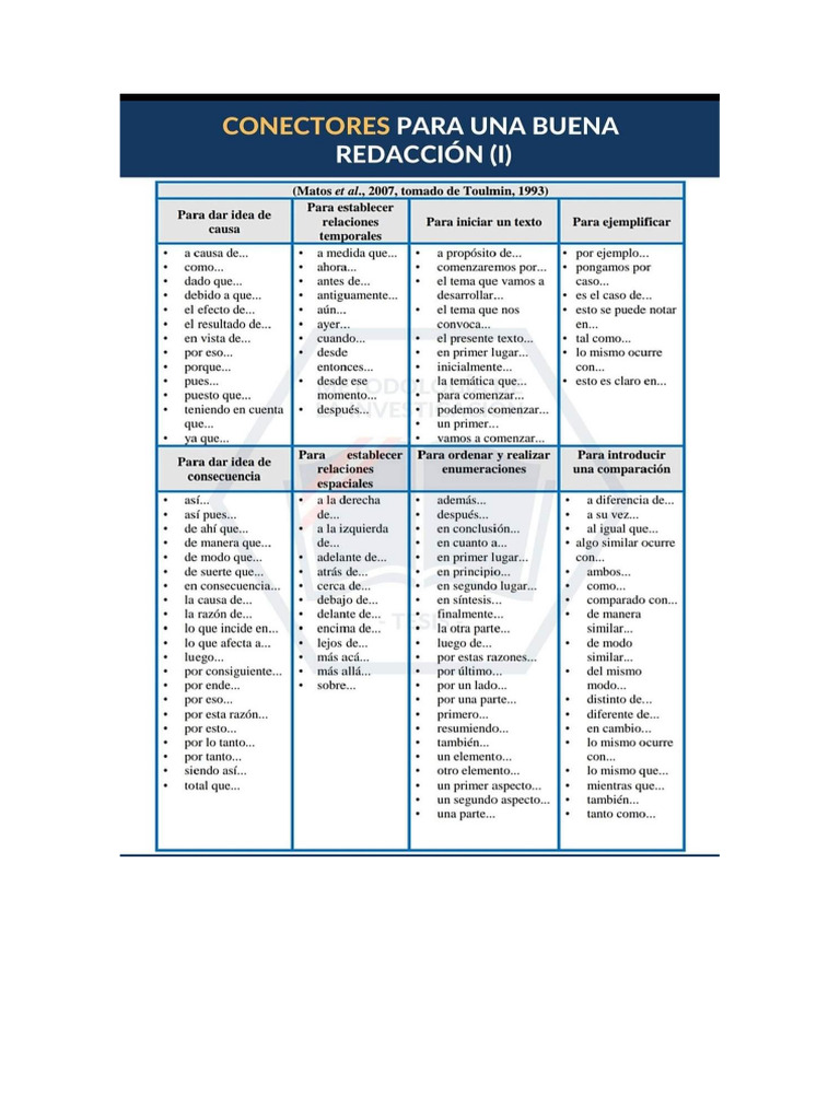 CONECTORES | PDF