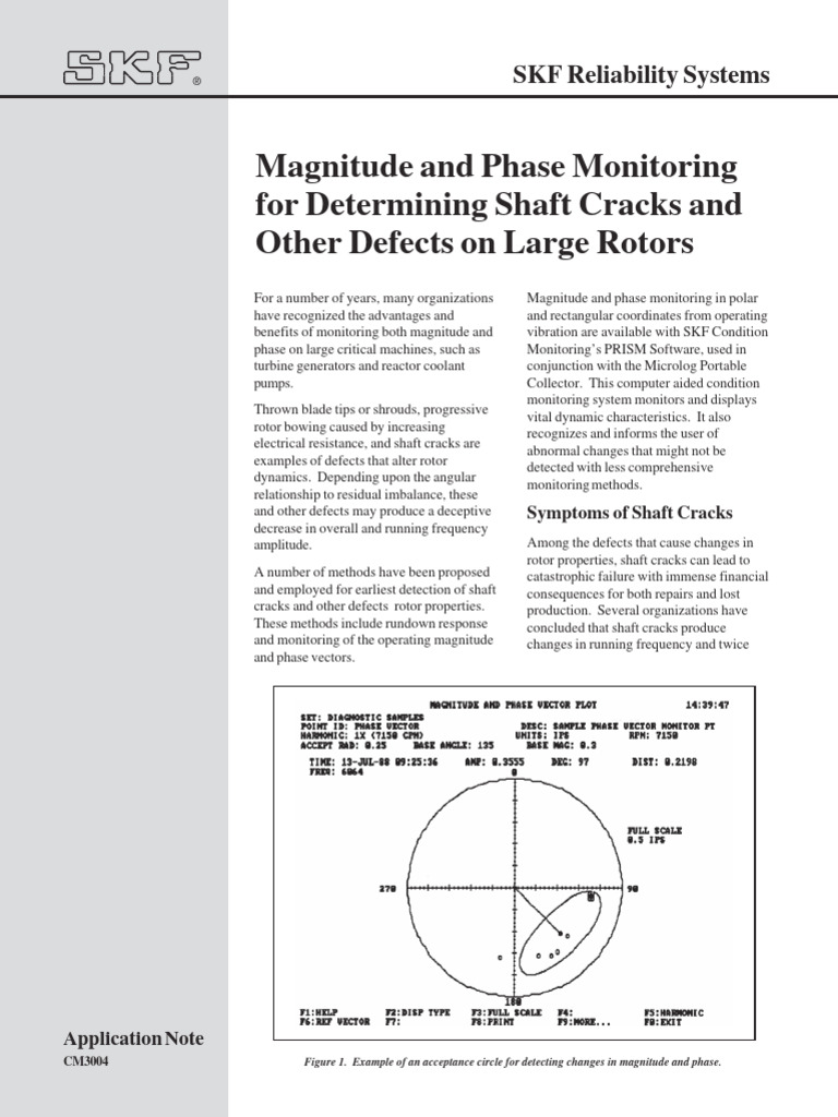 CM3004 Magnitude Phase | PDF | Turbine | Euclidean Vector