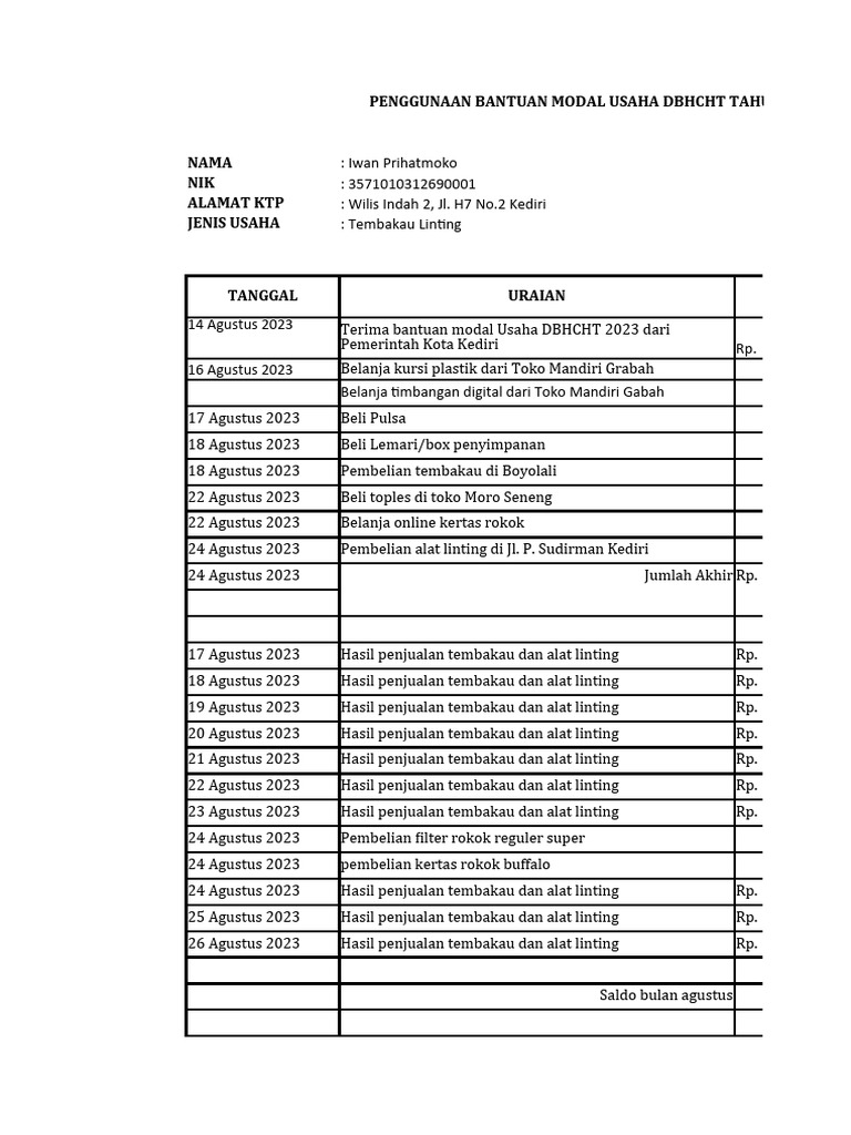 Laporan Banmod | PDF