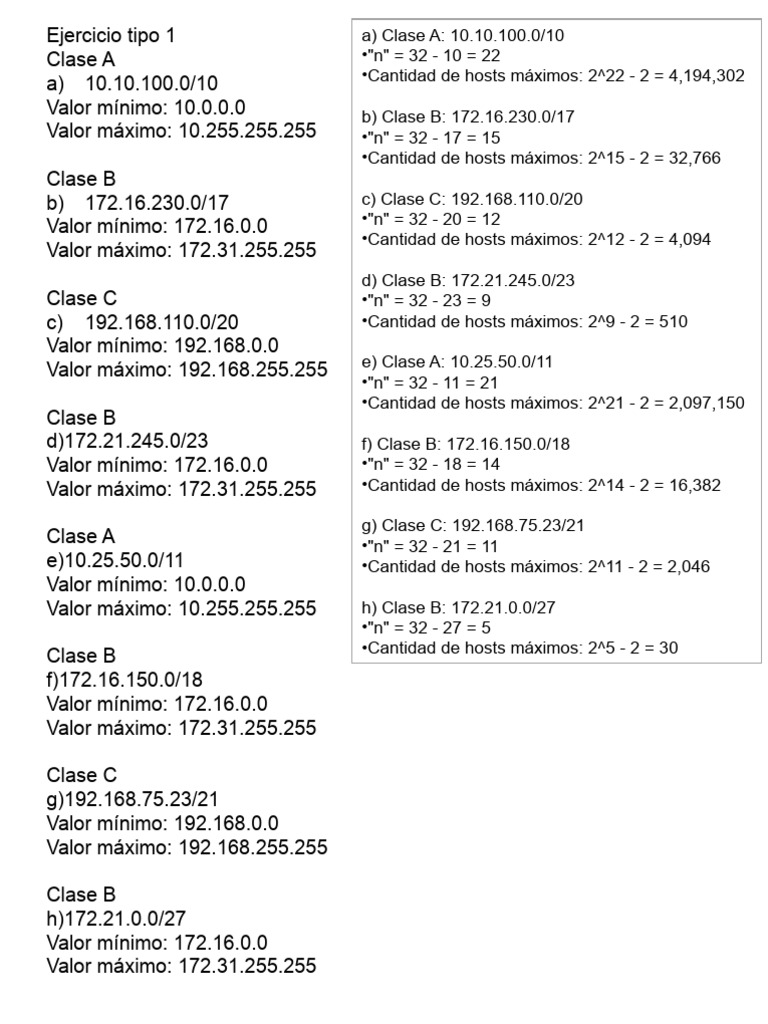 Análisis de Subredes IP: Ejercicios | PDF