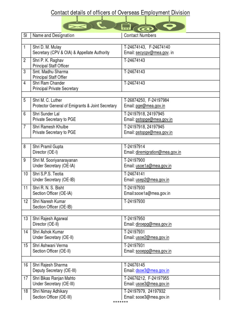Overseas Employment Contacts | PDF
