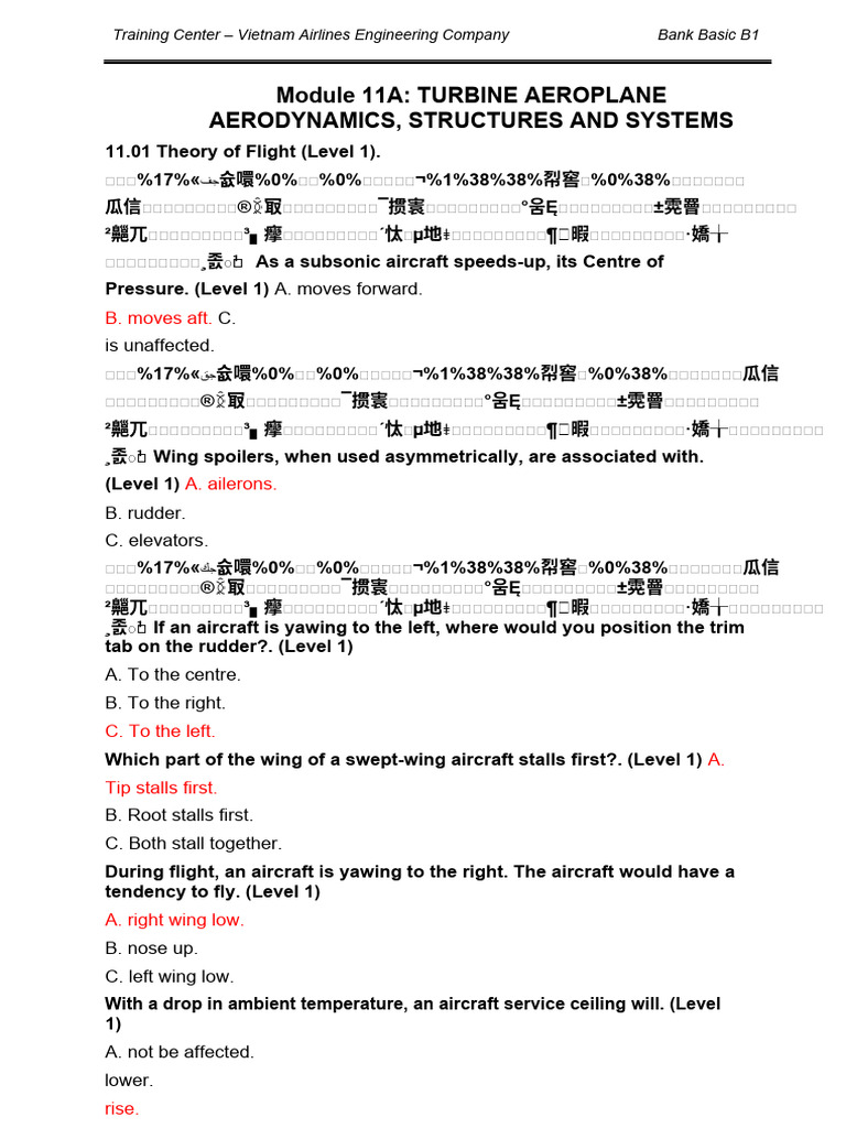 Module11-Aeroplane Aerodynamic Structures and Sys - 1450 | Download ...