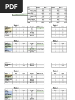 FST 7 | PDF | Skeletal Muscle | Management Of Obesity