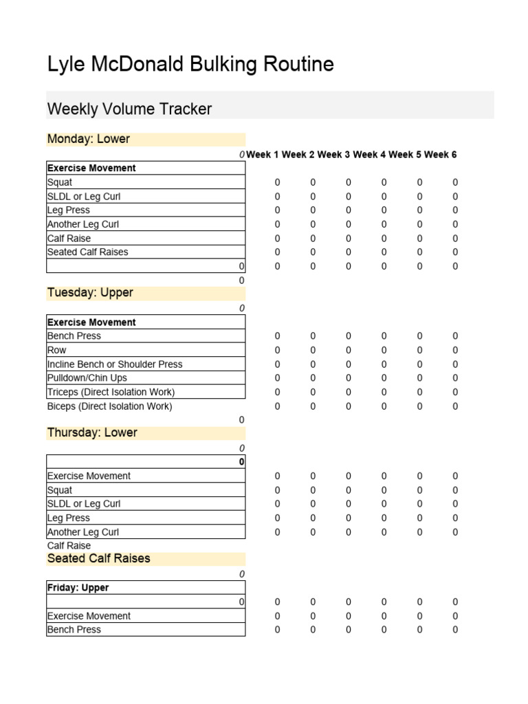 Lyle McDonald Bulking Workout Routine Spreadsheet (Strength ...