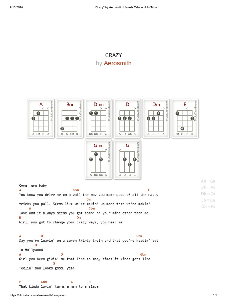 Crazy - by Aerosmith Ukulele Tabs On UkuTabs | PDF