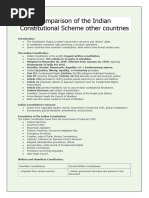 IAS Rank and Post Hierarchy Explained | PDF | Government | Government ...