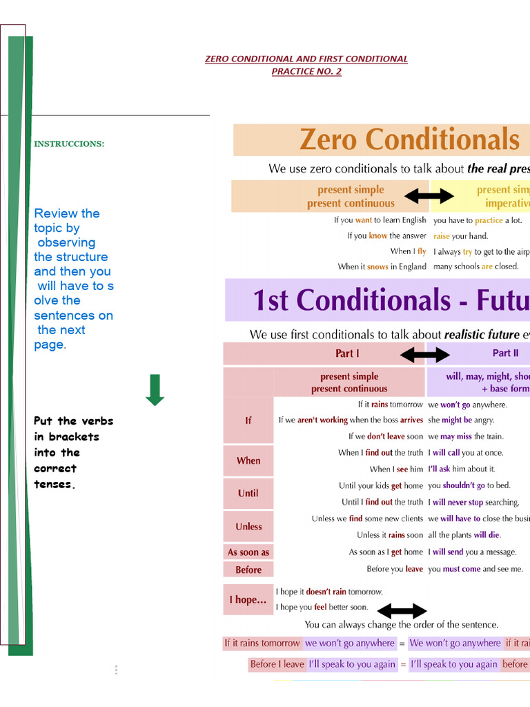 Garcia Dueñas Luis Fernando 4lv11.practice Lab 4 | PDF | Linguistics