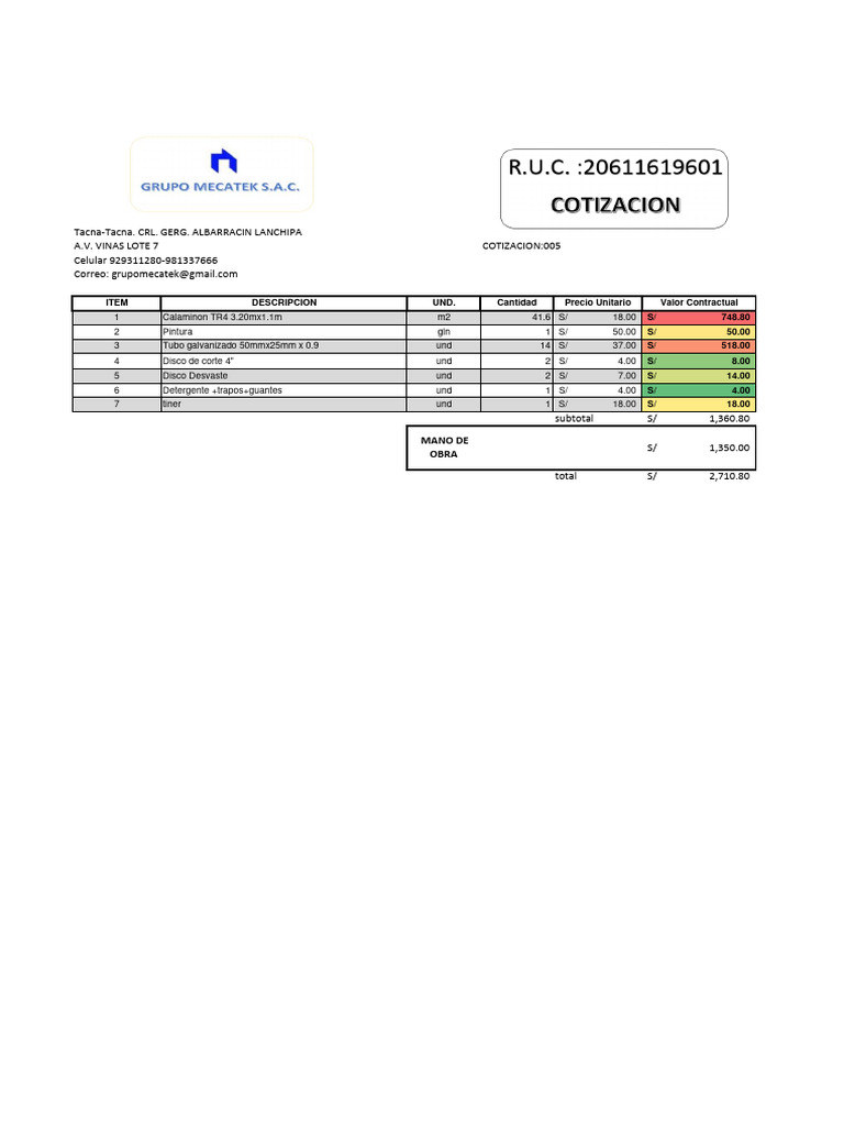 Techo CBB CONCRETERA | PDF