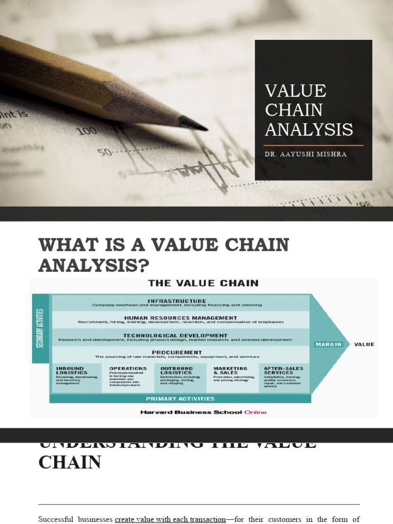 Value Chain Analysis | PDF | Starbucks | Value Chain