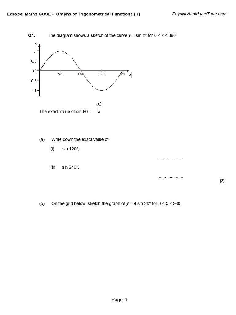 Trigonometric Graphs GCSE Practice | PDF | Elementary Geometry | Geometry