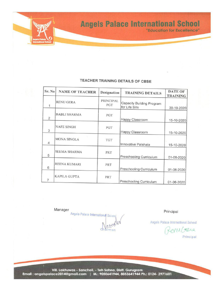 Teacher Training | PDF