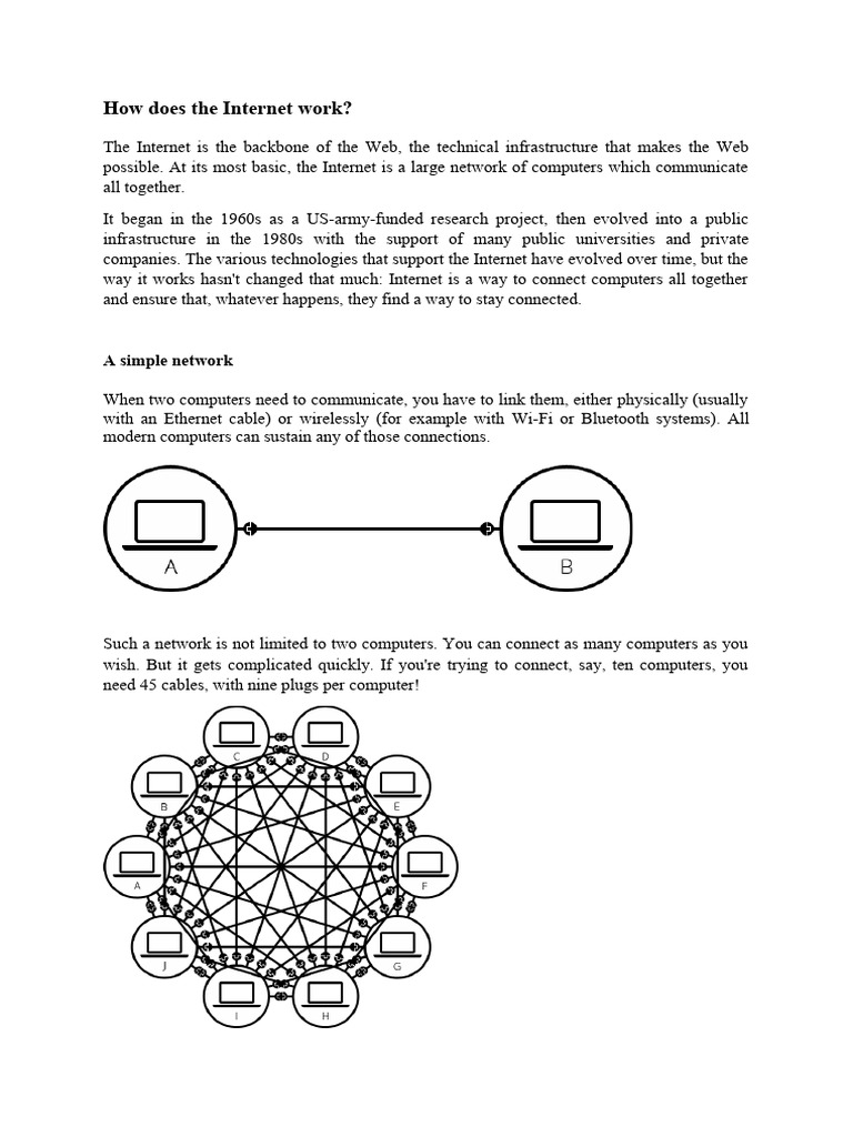 How Does The Internet Work | PDF | Websites | World Wide Web