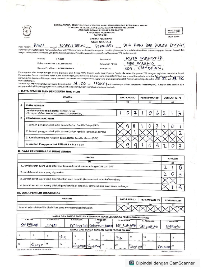 C.1 DPRK TPS 09 | PDF