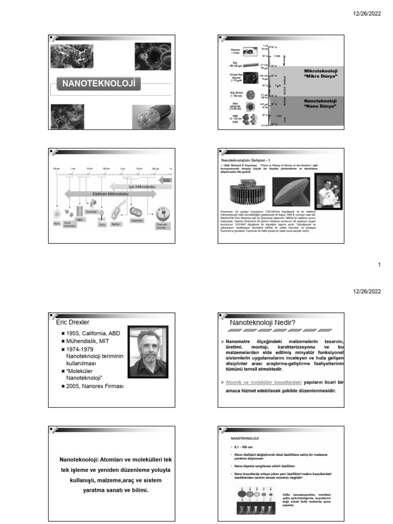 Ders | PDF