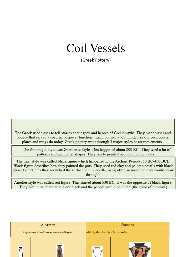 Coil Pottery PPT | PDF | Ceramics | Plastic Arts