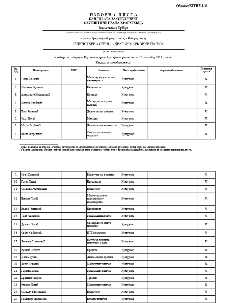 Izborna Lista Jedinstvena Srbija Dragan Marković Palma | PDF
