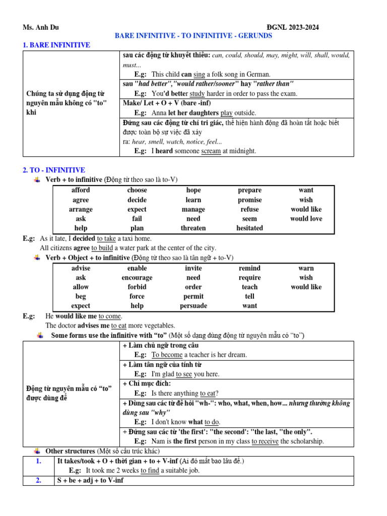 Bare Infinitive - ĐGNL B6 | PDF