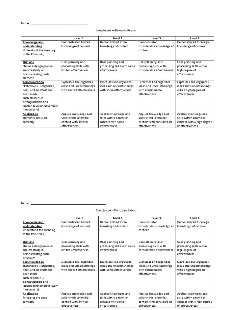 Sketchbook Rubrics Elements and Principles | PDF | Knowledge | Understanding
