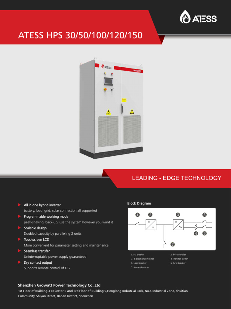 ATESS sheet | PDF | Power Inverter | Manufactured Goods