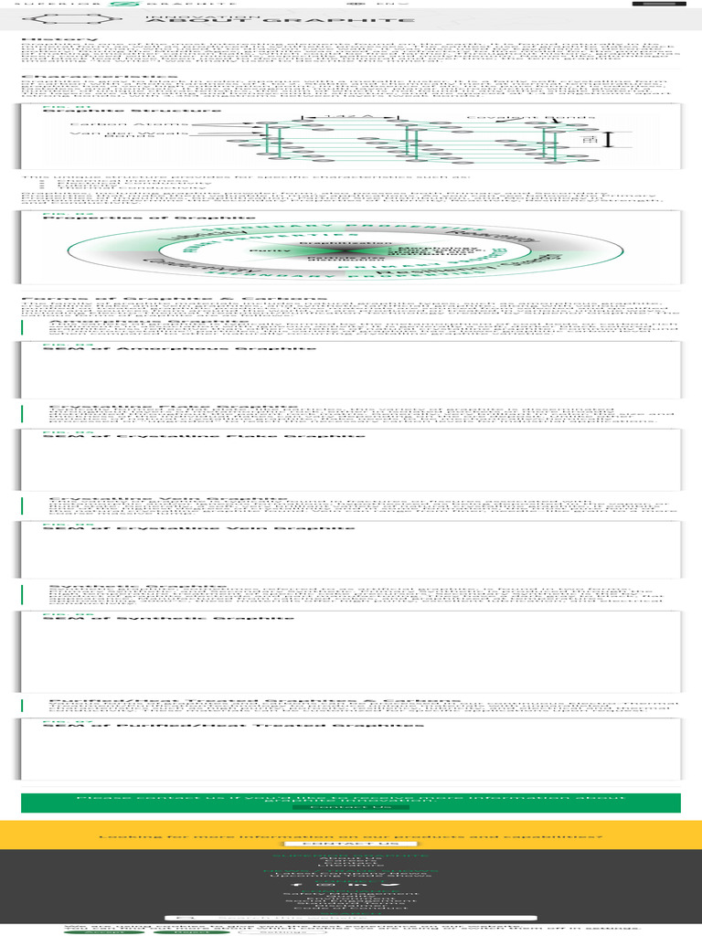 About Graphite - Graphite Products | PDF | Graphite | Carbon