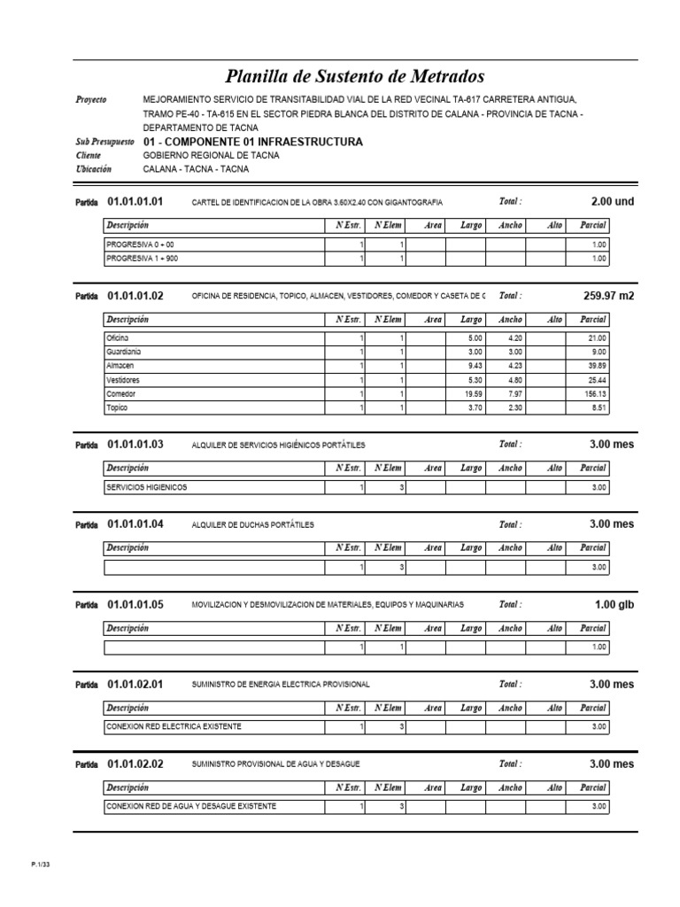 02.01 Planilla de Metrado COMPONENTE 01 INFRAESTRUCTURA | PDF | Construyendo tecnología ...