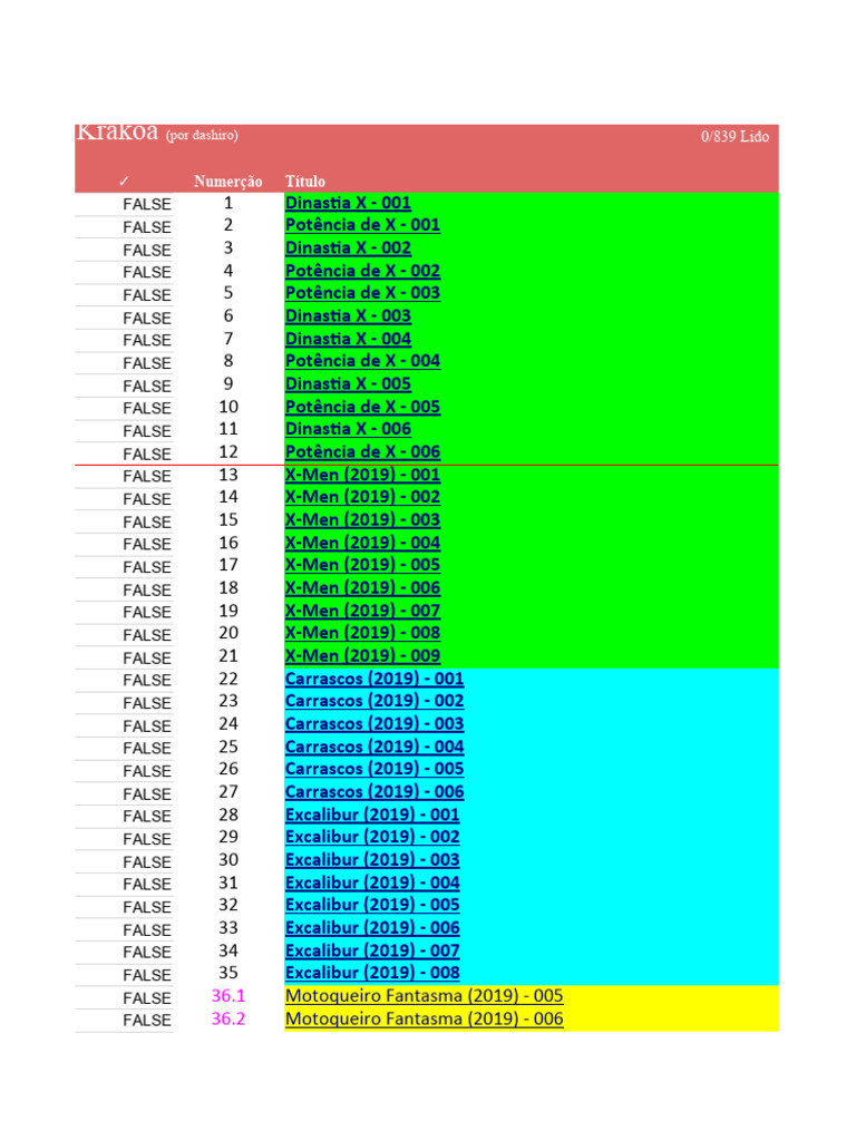 Crono Krakoa | PDF | Marvel Entertainment | Marvel Comics
