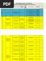 Mapa Del Proceso Logístico. GA1-210101067-AA1-EV03 | PDF