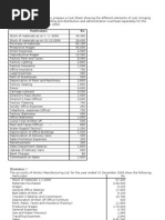 Cost Sheet Proforma and Structure | PDF | Expense | Cost