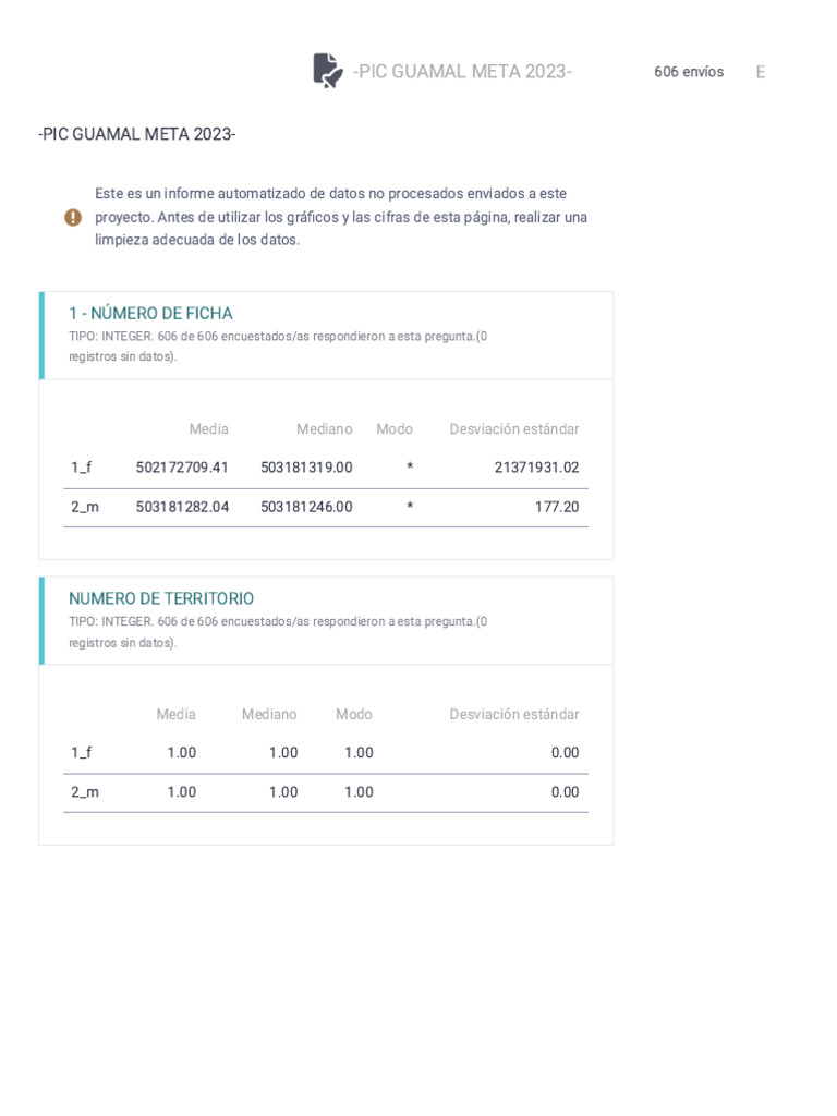 Informe de Datos PIC Guamal Meta 2023 | PDF | Loseta | Agua