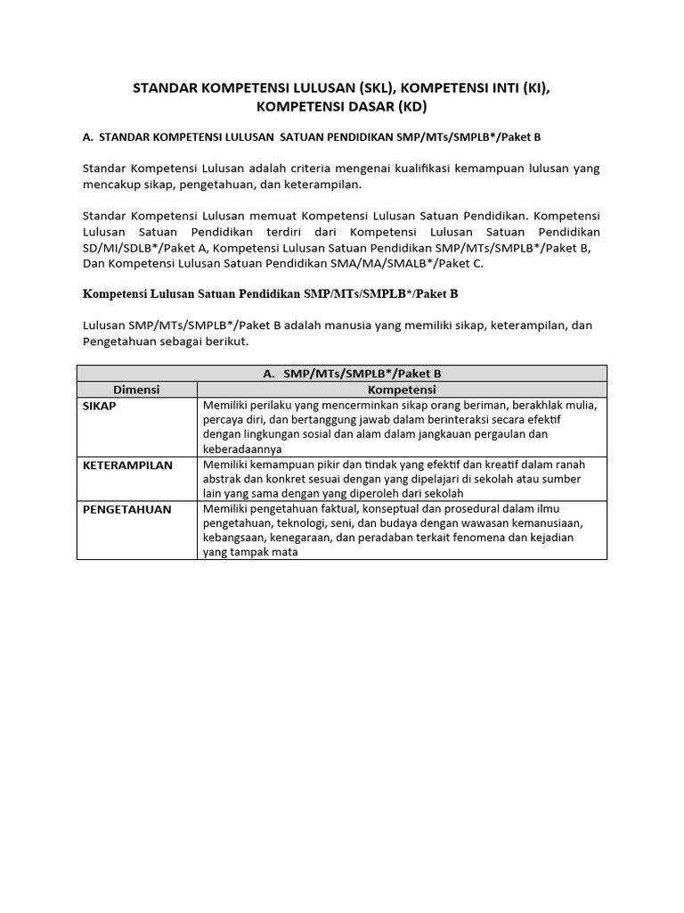 SKL SMP | PDF | Metode & Bahan Ajar