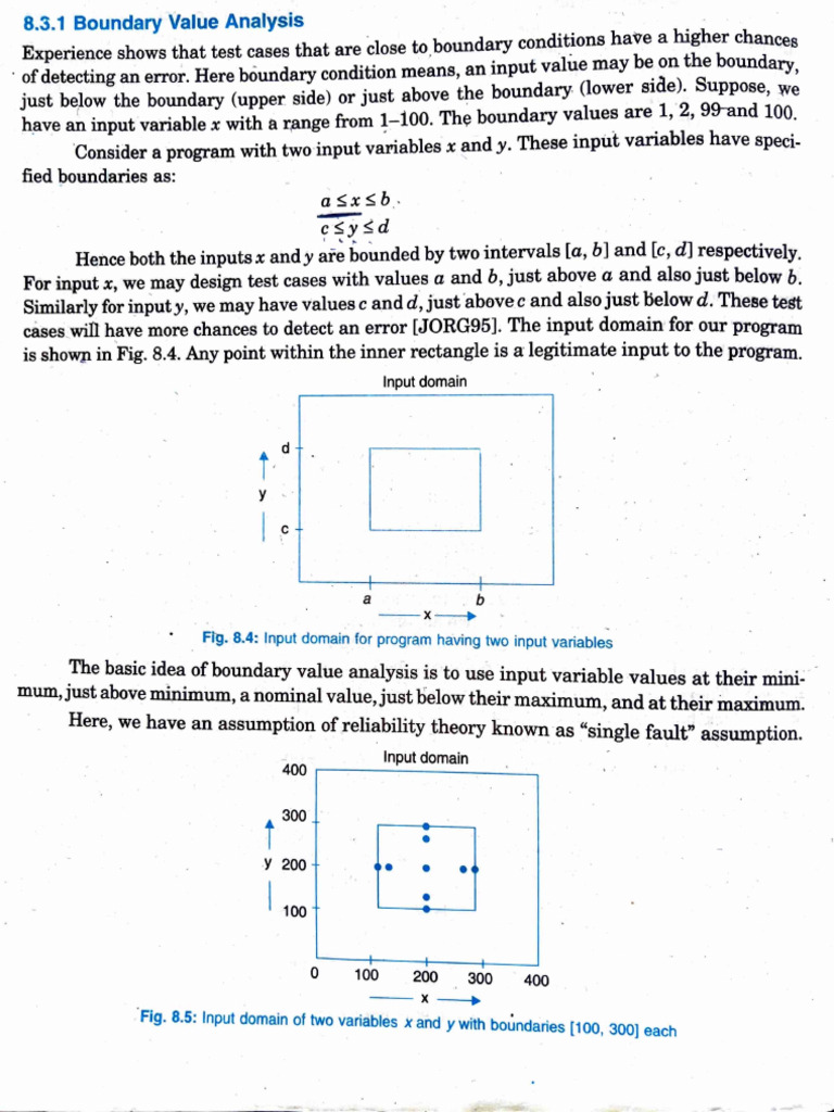 Boundary Value Analysis | PDF