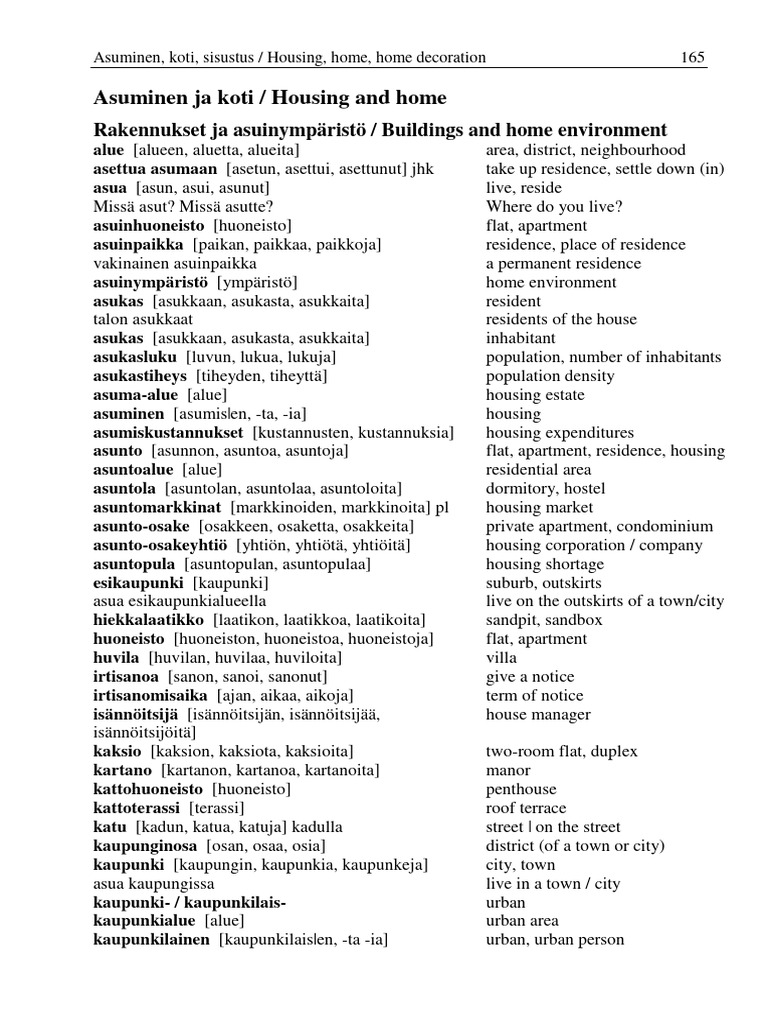Finnish Dictionary For Language Learner p165p166 | PDF