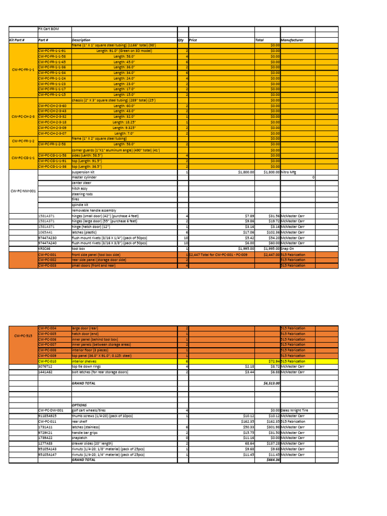 Pit Cart BOM | Download Free PDF | Door | Sports Cars