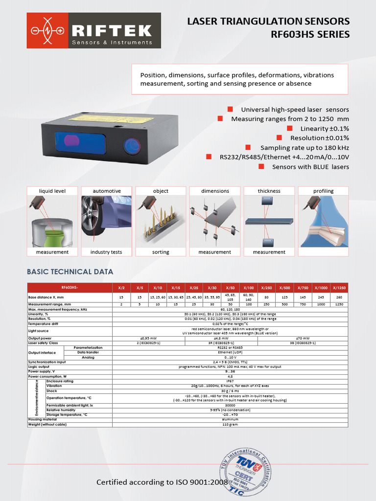 Laser Triangulation Sensors RF603HS Data Sheet Eng | Download Free PDF ...