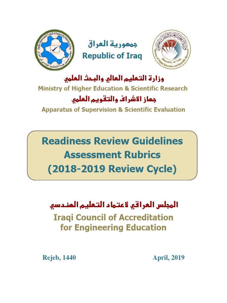 Iraqi Readiness Review Guidelines | PDF | Rubric (Academic) | Evaluation