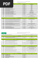 Atualização da Tabela TUSS 2023 | PDF | Procedimentos médicos | Remédio