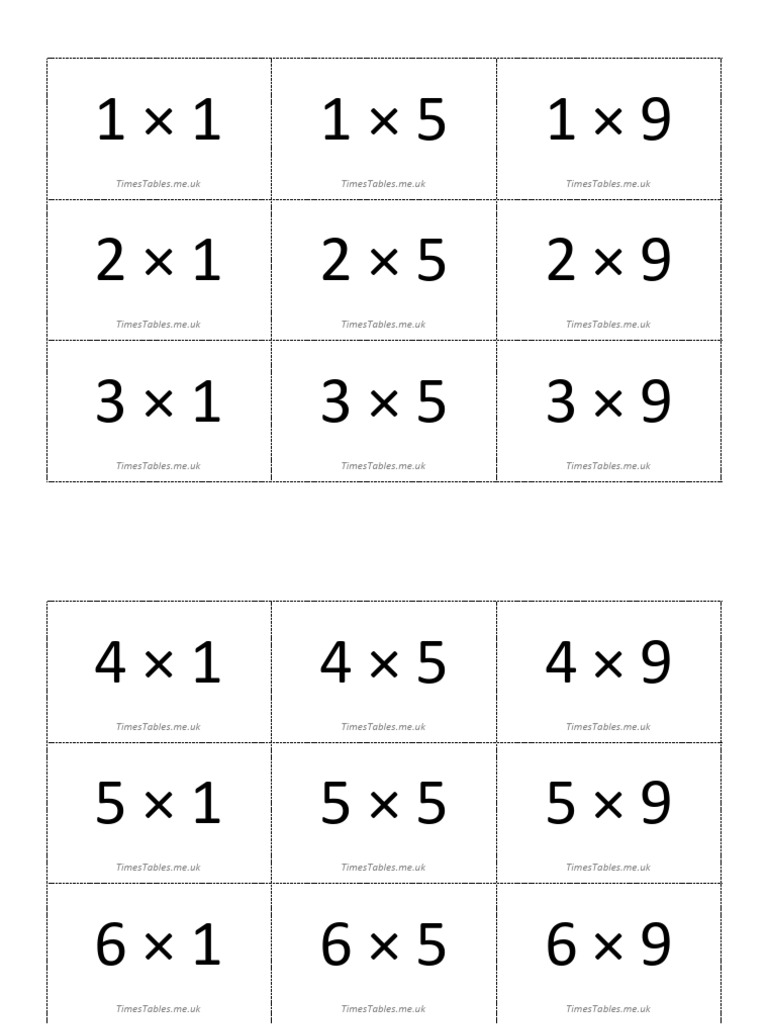 Times Tables Printable Flashcards | PDF