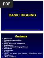 Rigging Equipment Inspection Checklist | PDF | Rope | Wire